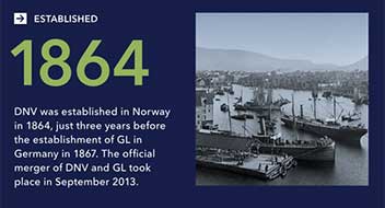 DNV Danmark - When trust matters - DNV